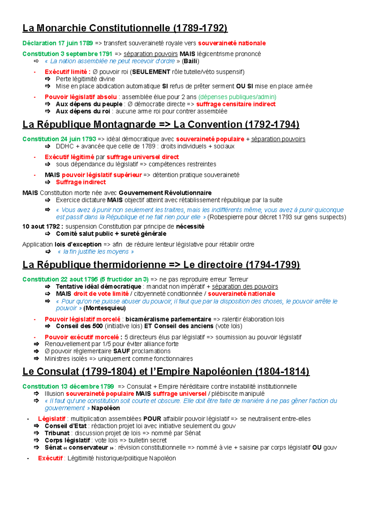 Révisions controle connaissance hpc - La Monarchie Constitutionnelle ...