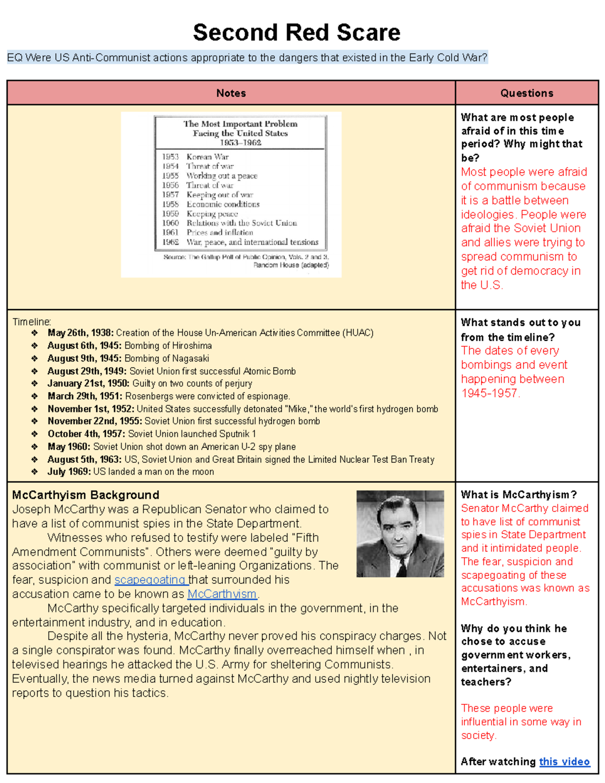 Joseph Juarez-Trigo - Second Red Scare Inquiry Activity - Second Red ...
