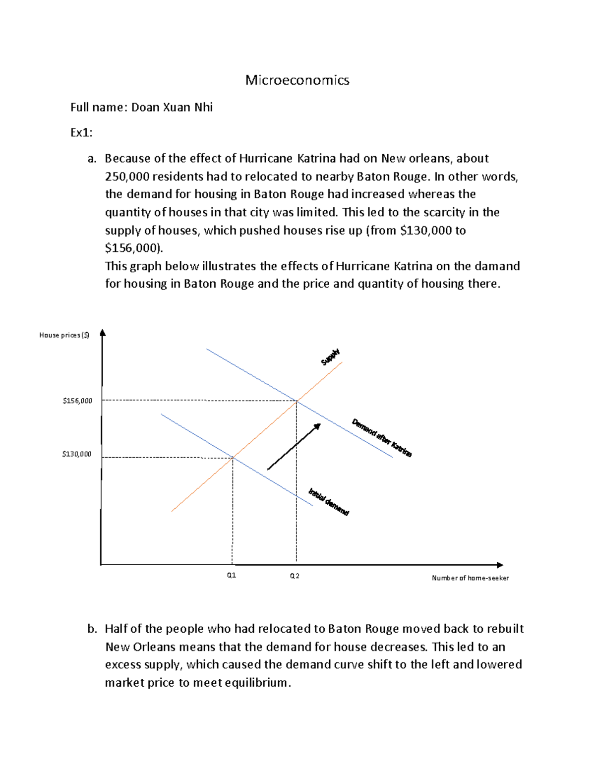 Microeconomics 3 - week3 - Microeconomics Full name: Doan Xuan Nhi Ex1 ...