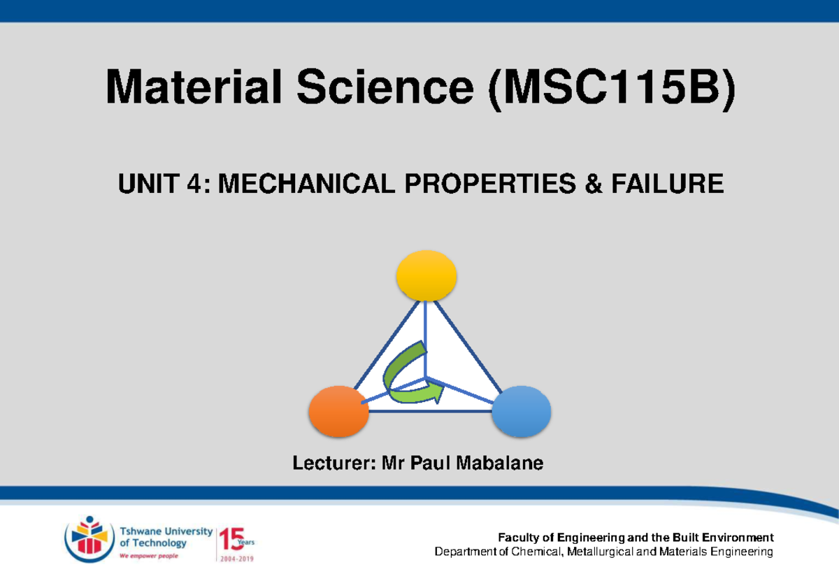 Lecture 4 Unit 4 Mechanical Properties & Failure - 2023 [Autosaved] - Material Science (MSC115B ...