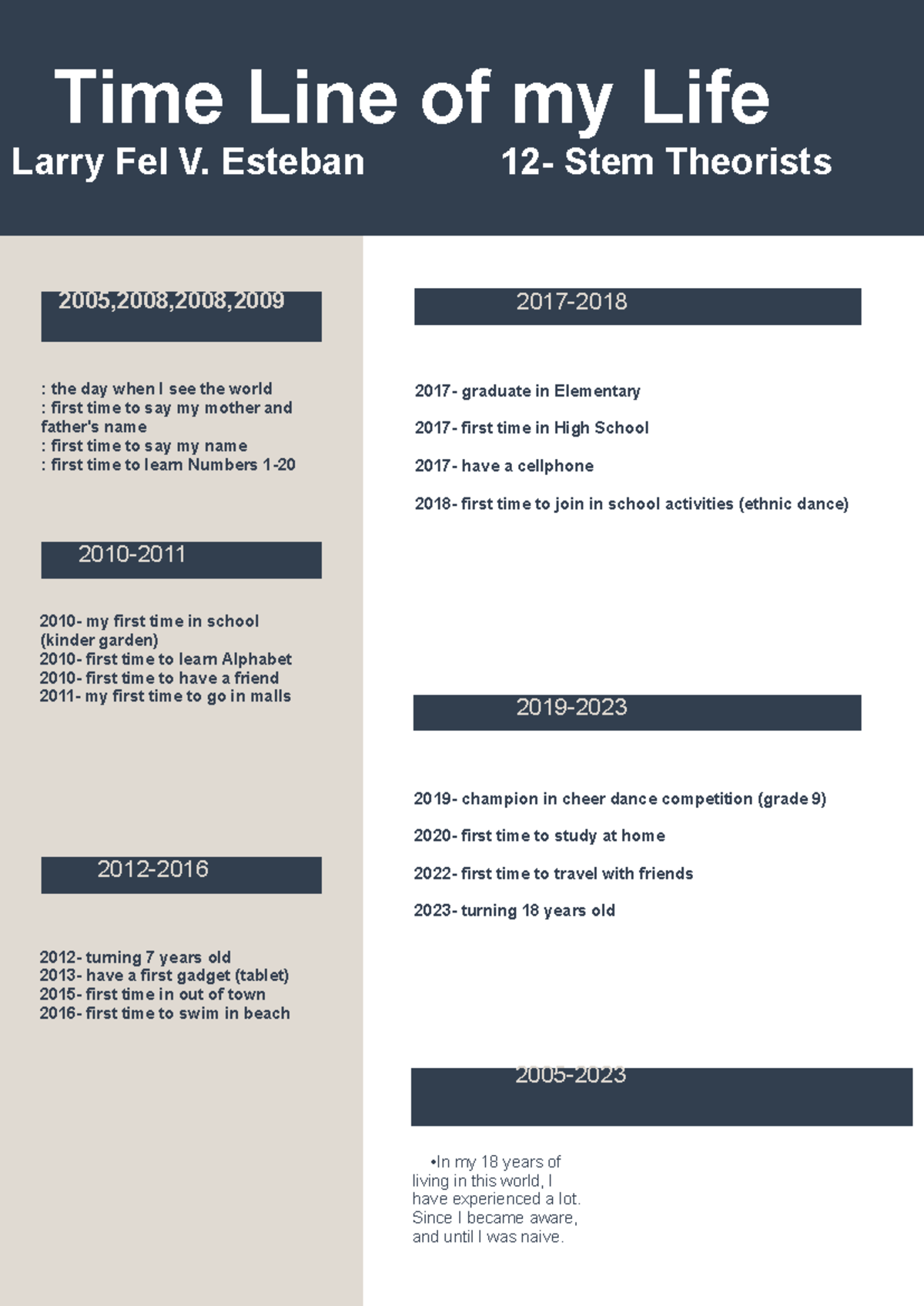 Biology - Going easy - Time Line of my Life Larry Fel V. Esteban 12 ...