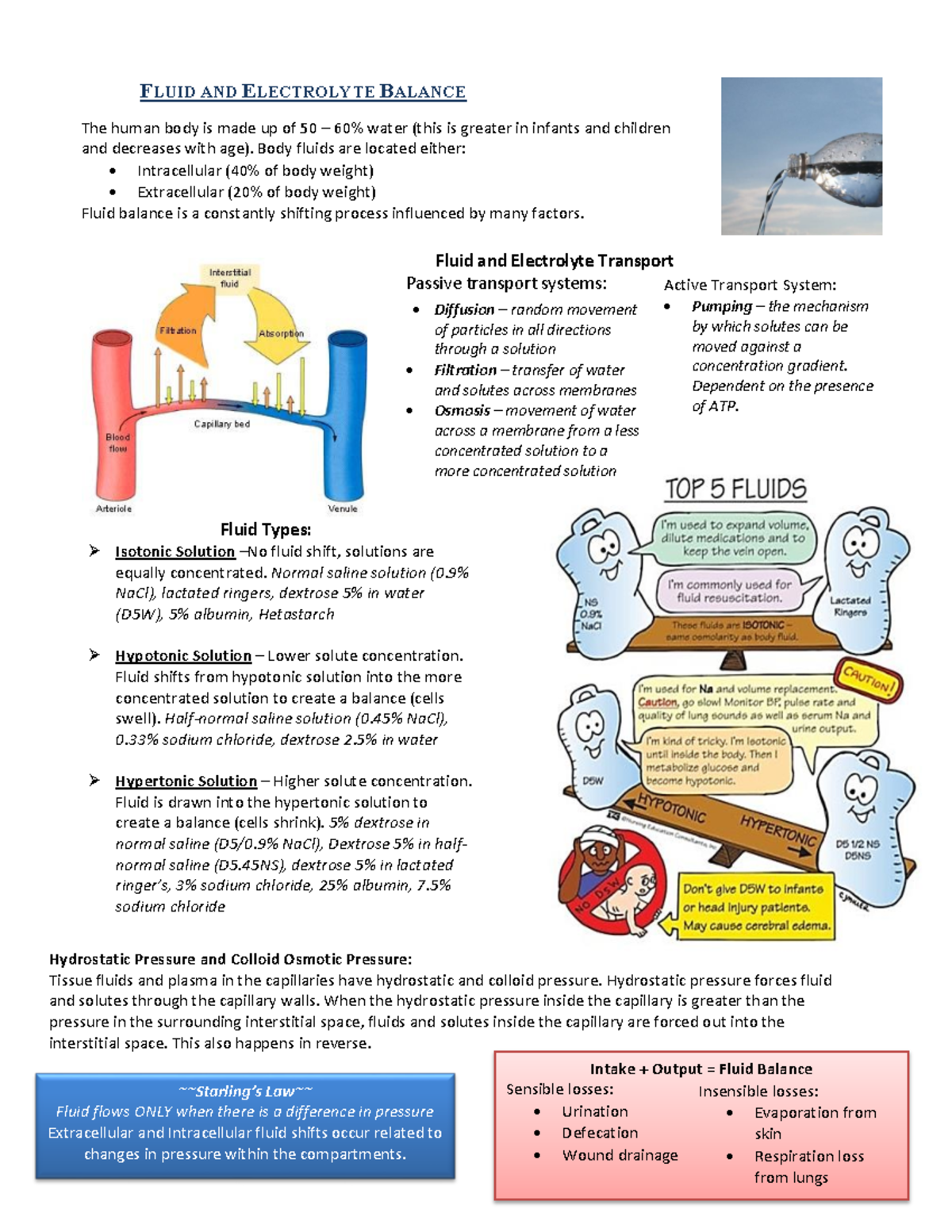 Fluid and Electrolyte Balance 2020 copy - FLUID AND ELECTROLYTE BALANCE ...
