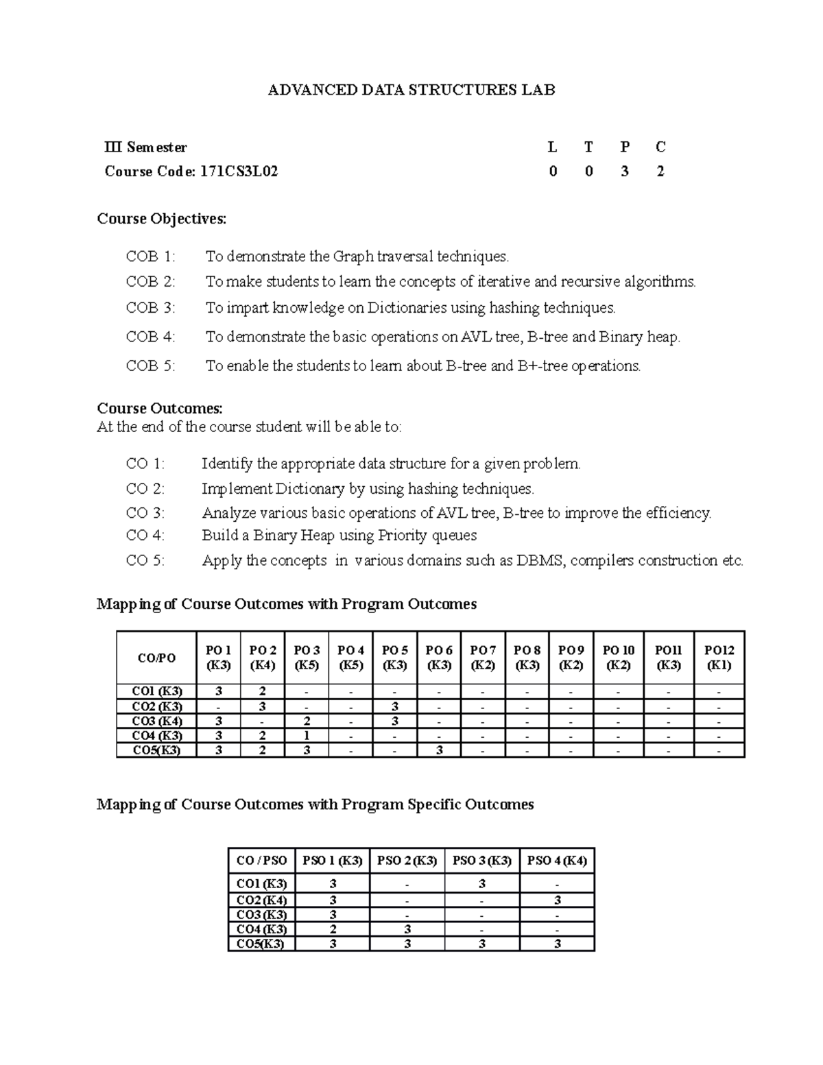 Ads Lab Cse Lab Advanced Data Structures Lab Course Objectives Cob 1 To Demonstrate The