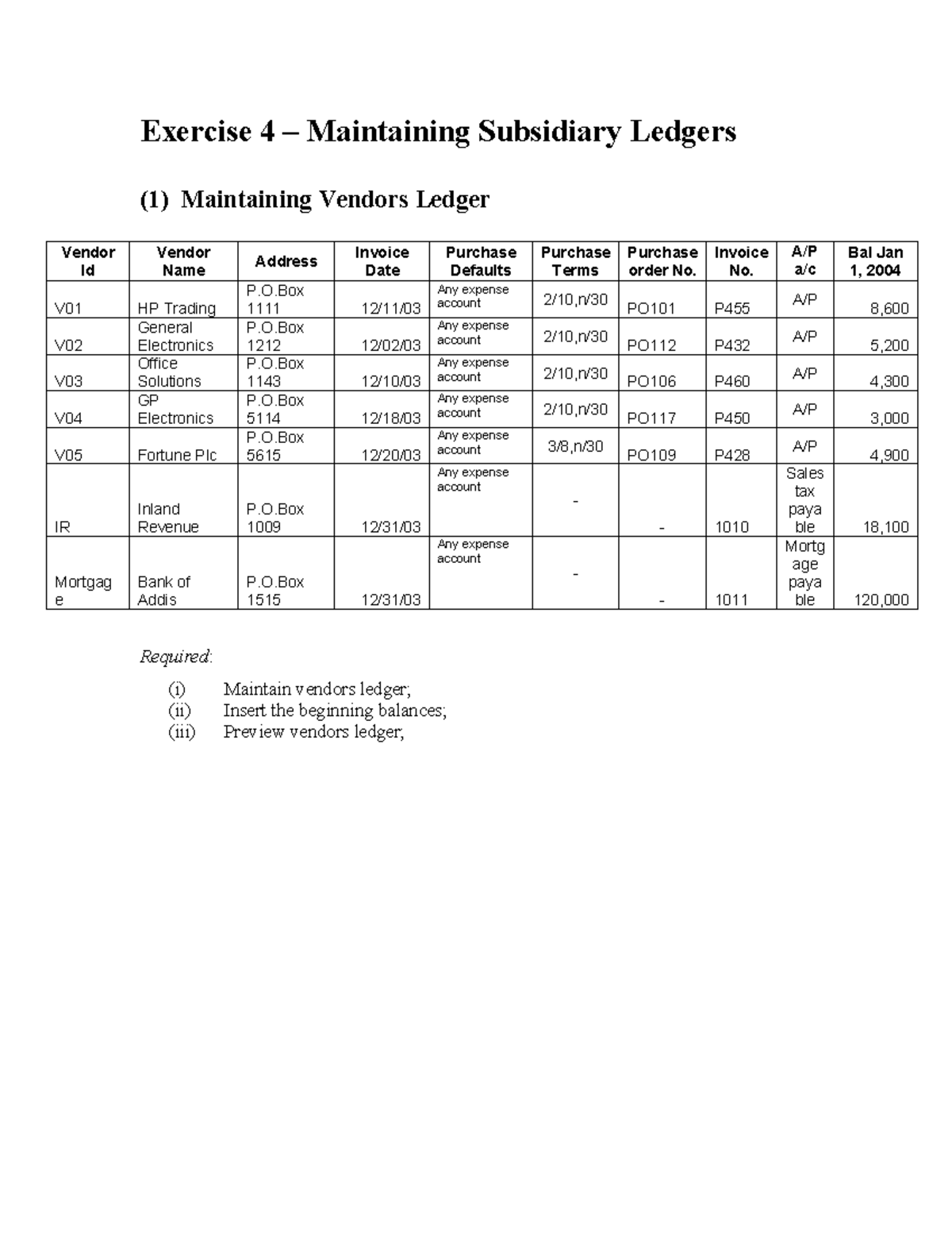 Student test bank - Exercise 4 – Maintaining Subsidiary Ledgers (1 ...