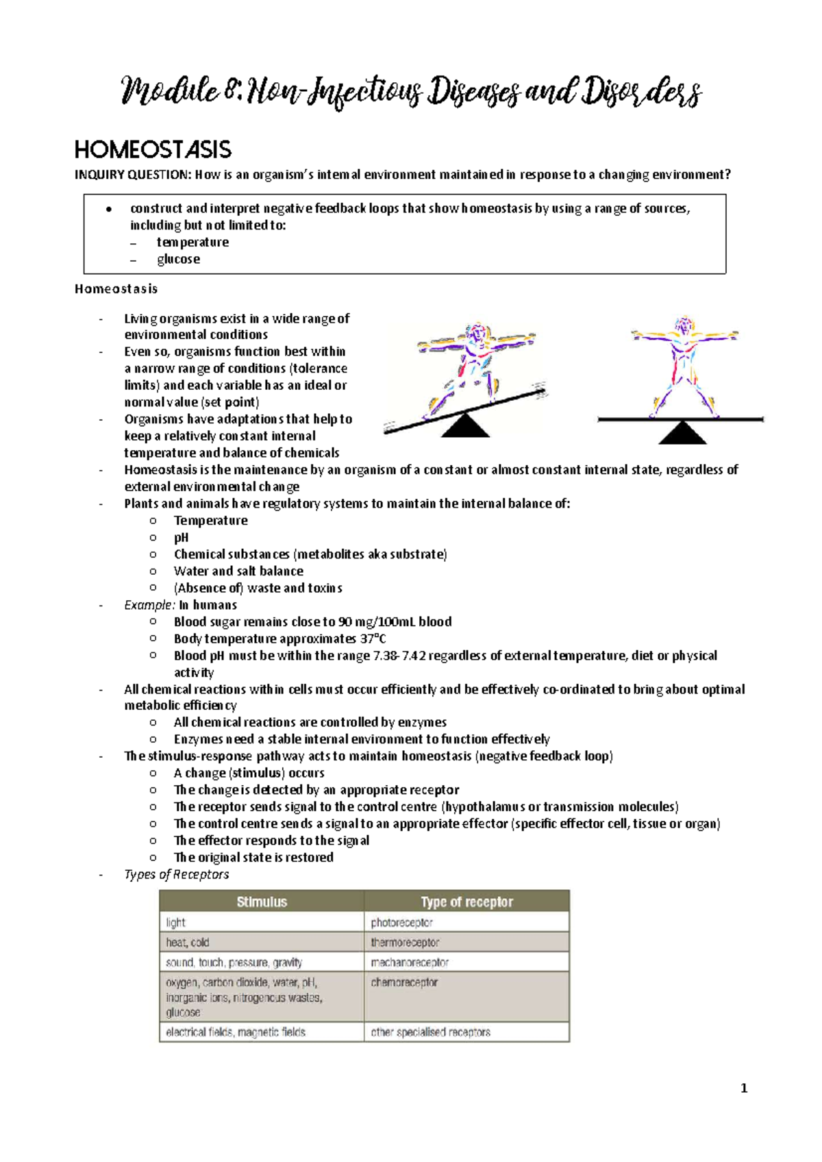 M8 - Non-Infectious Diseases and Disorders - Module 8: Non-Infectious ...