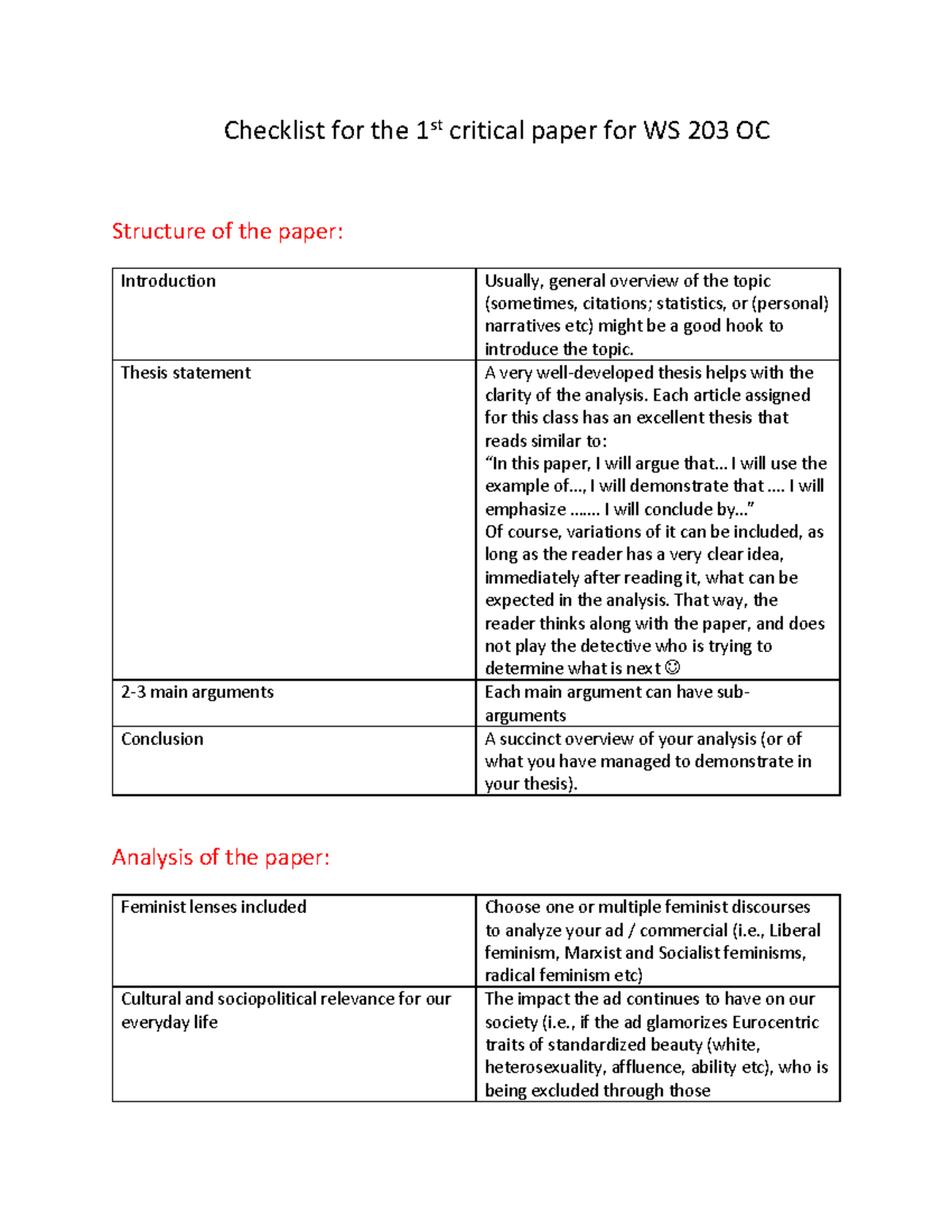 Checklist for the 1st critical paper - Thesis statement A very well ...