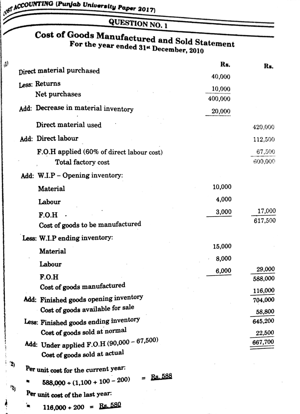Cost accounting adc bcom part 2 solved past paper 2017 - Studocu