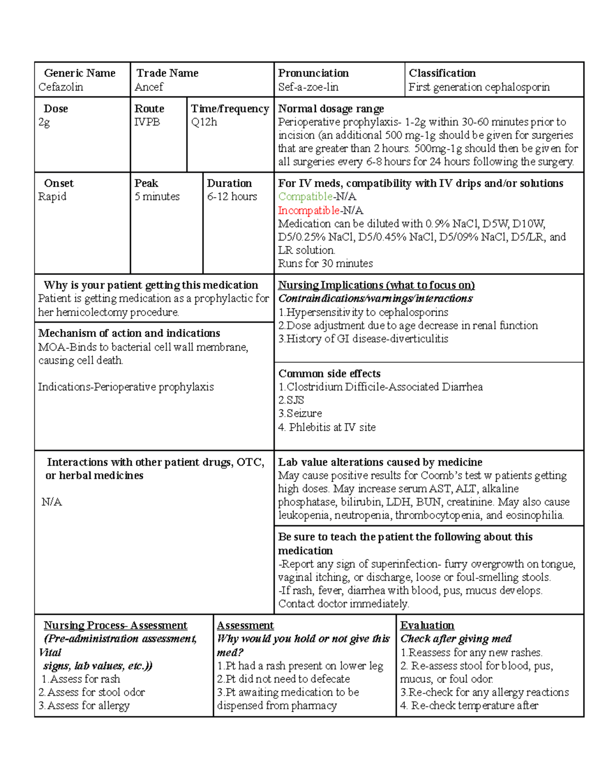 Ancef 2g IVPB - Assignment - Generic Name Cefazolin Trade Name Ancef ...