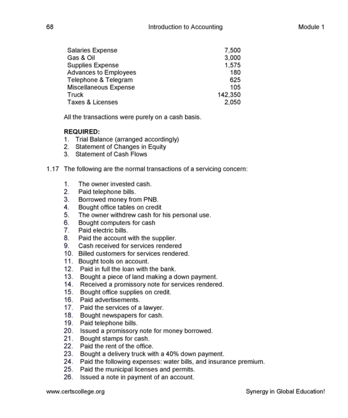 Module 1 Intro to Acctg-71-75 - BUSD 1006 - Studocu