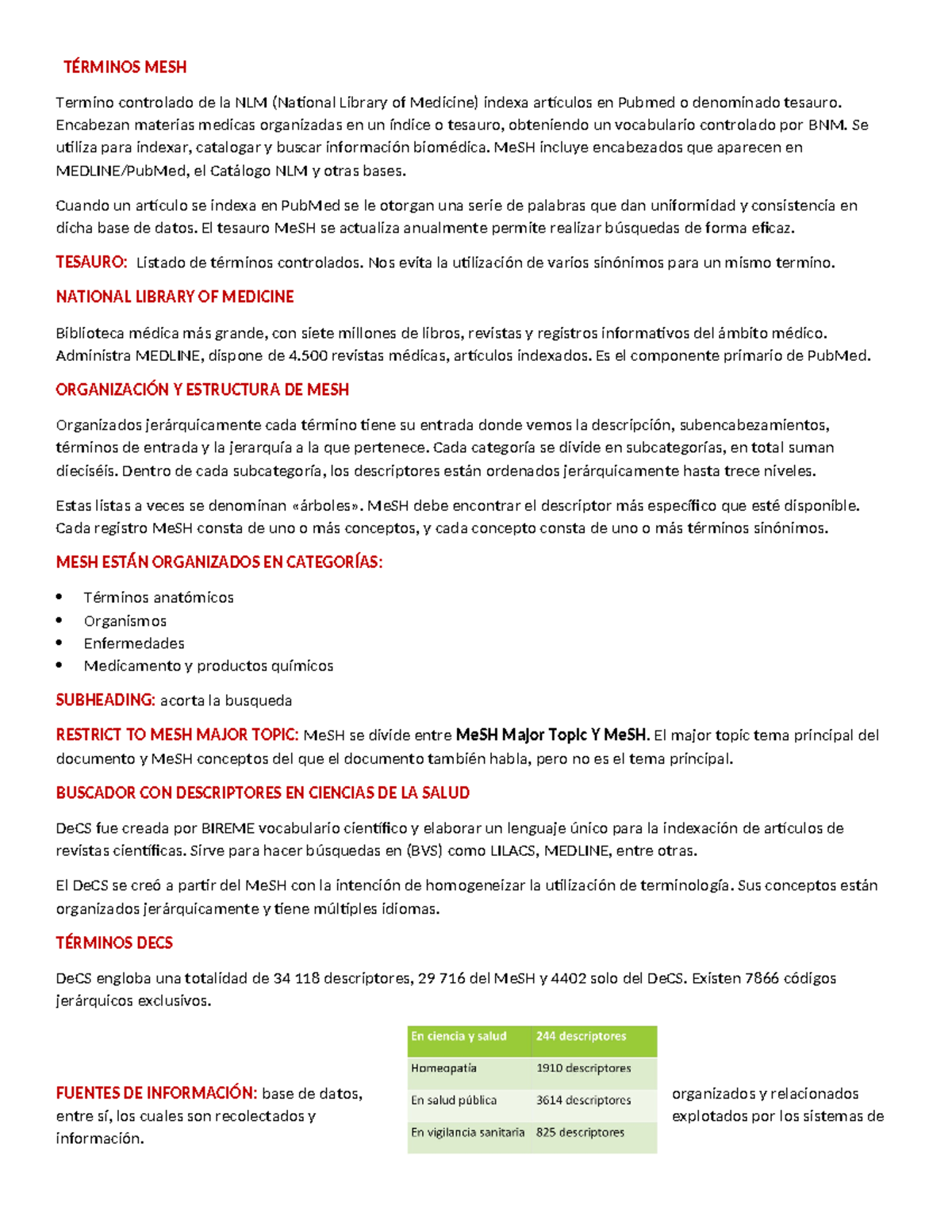 Términos MESH - APUNTES - TÉRMINOS MESH Termino controlado de la NLM ...