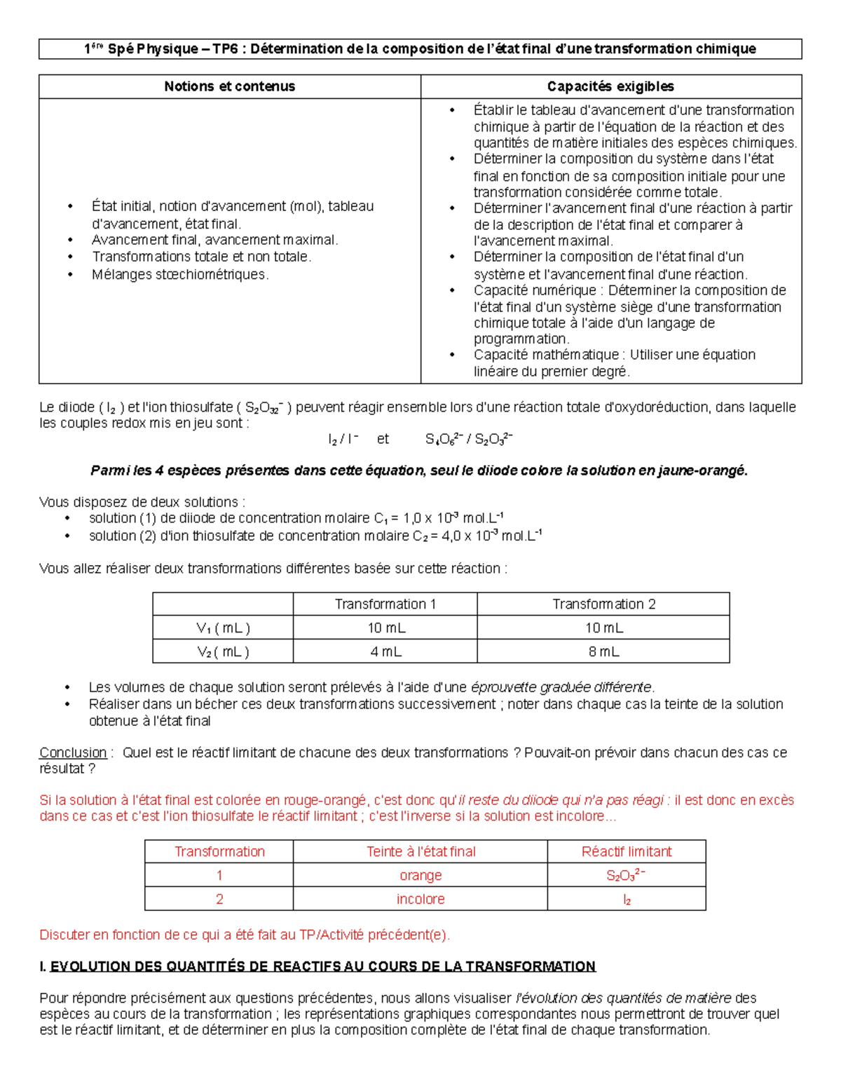 TP6 Avancement Python ( Corrige) - 1 ère Spé Physique – TP6 : Détermination de la composition de ...