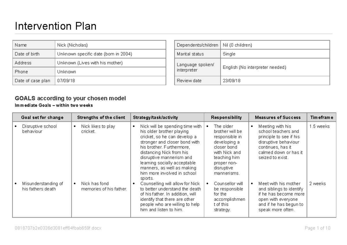 700142 - A3B - human services assessment 3B copy - Intervention Plan ...