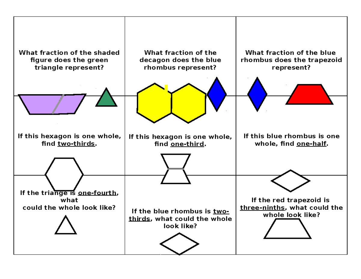 Fraction Center task cards - What fraction of the shaded figure does ...