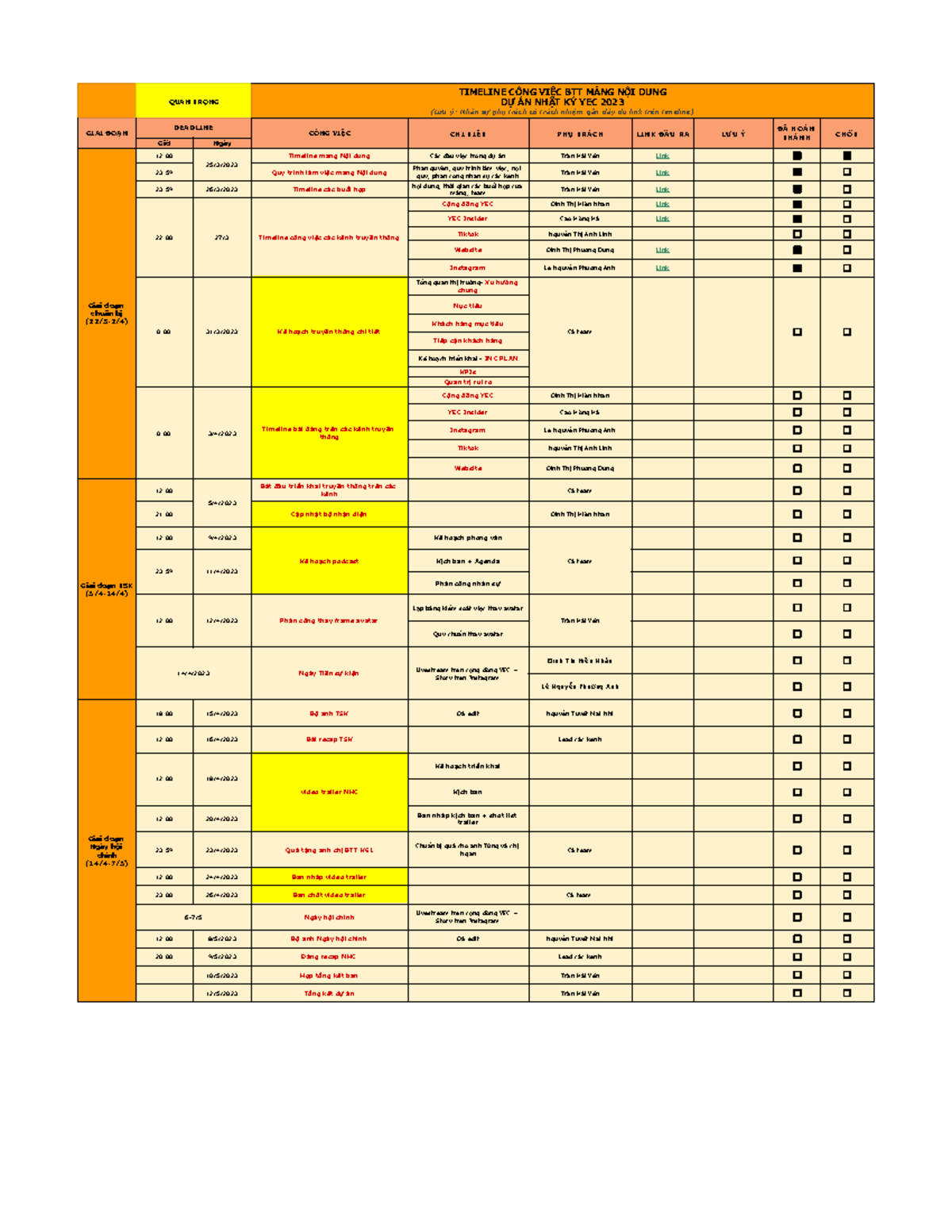 [NKY23] Timeline - QUAN TRỌNG TIMELINE CÔNG VIỆC BTT MẢNG NỘI DUNG DỰ ...