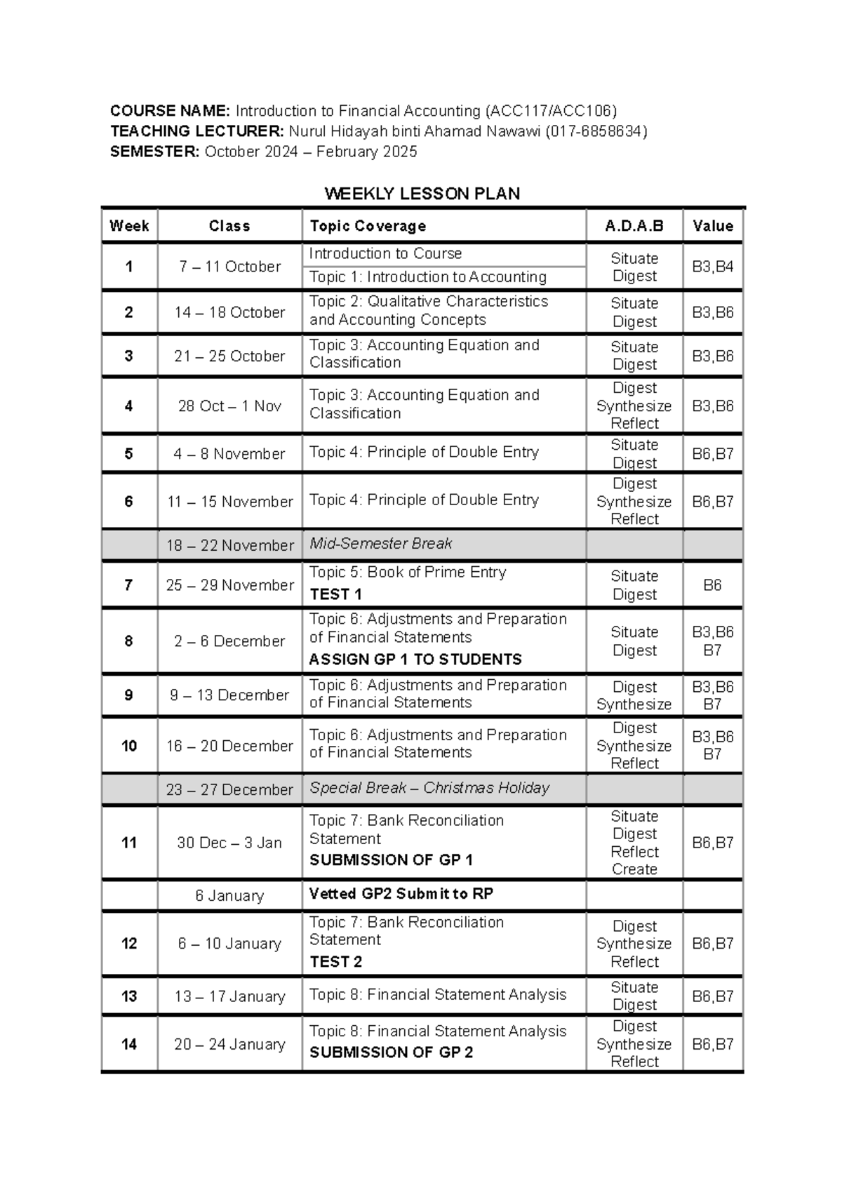 Lesson Plan ACC117 ACC106 - COURSE NAME: Introduction to Financial ...