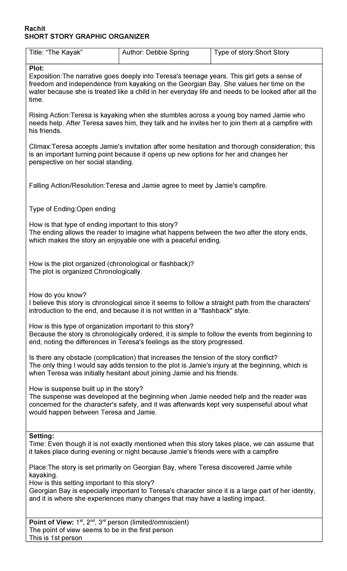 The Kayak Short Story Organizer - Rachit SHORT STORY GRAPHIC ORGANIZER ...