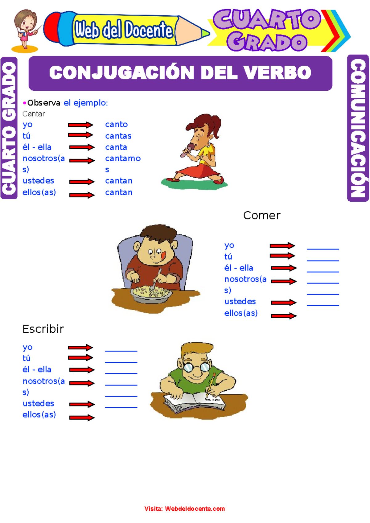 Como-se-Conjuga-el-Verbo-para-Cuarto-Grado-de-Primaria - • Observa el ...