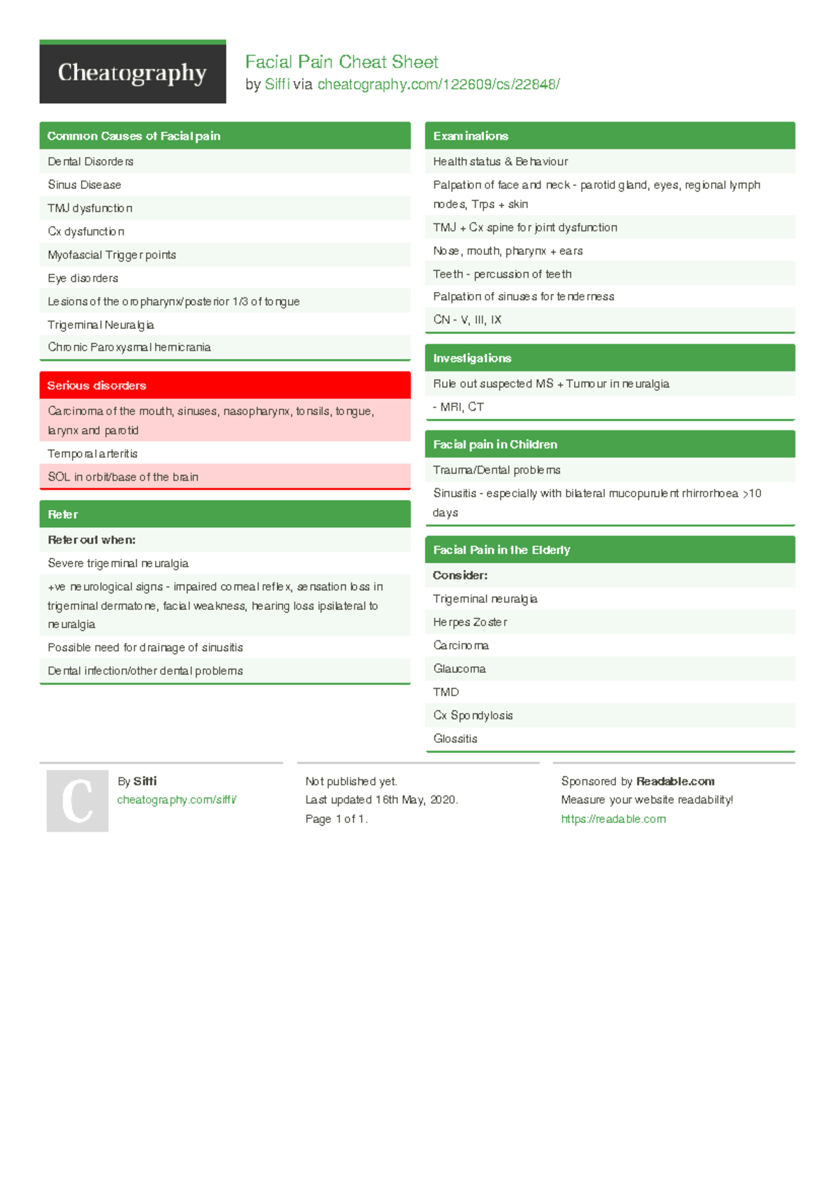 Facial Pain Cheat Sheet - Last updated 16th May, 2020. Page 1 of 1 ...