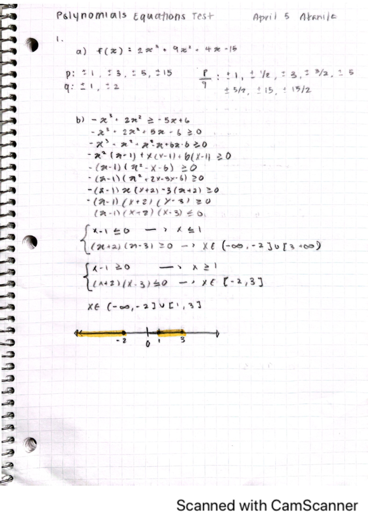 Polynomials Equation Test - Akanila Ravi - Polynomials Equations Test ...