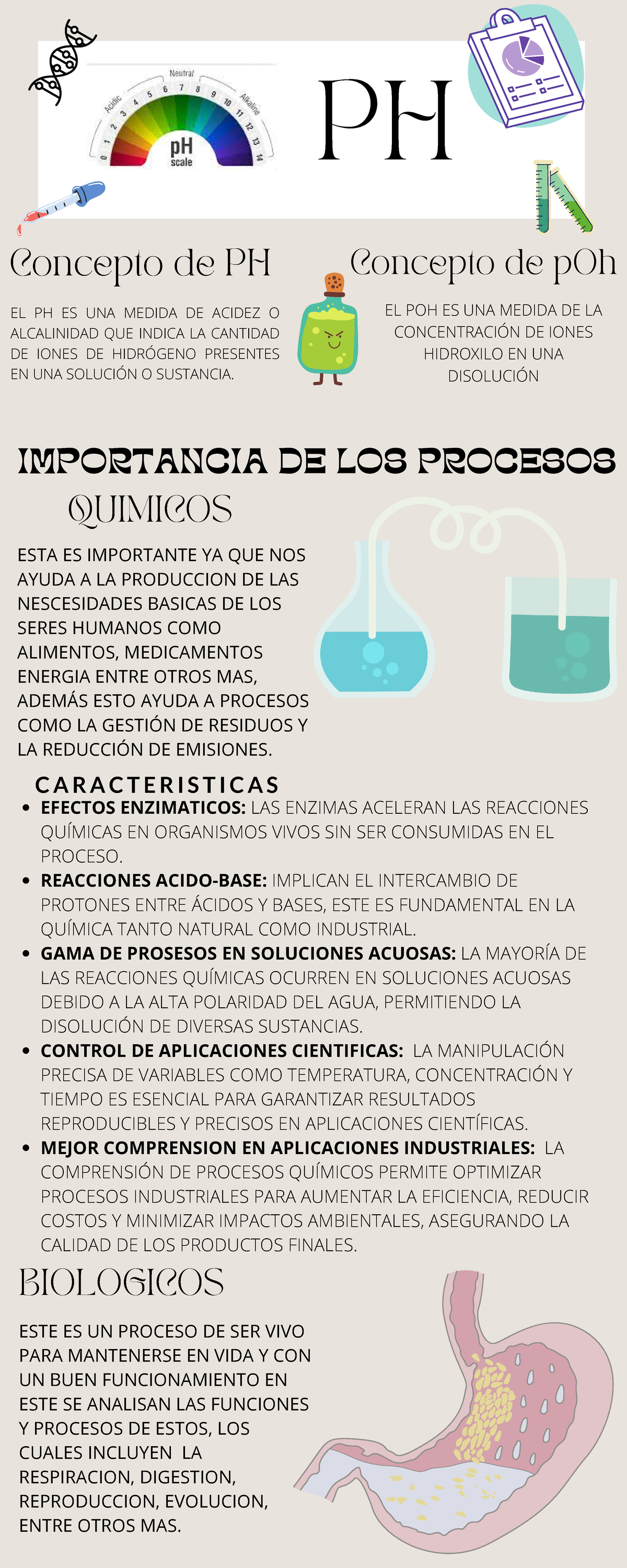 PH - trata sobre el ph - PH Concepto de PH EL PH ES UNA MEDIDA DE ACIDEZ O ALCALINIDAD QUE ...