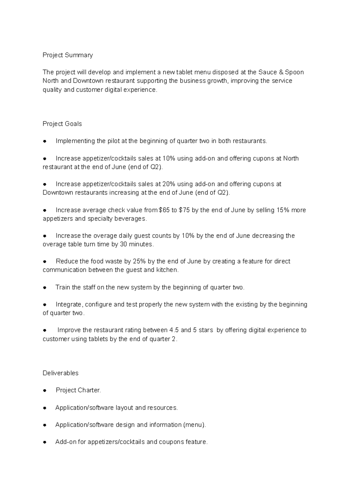 Complete your project charter Assignment - Project Summary The project ...