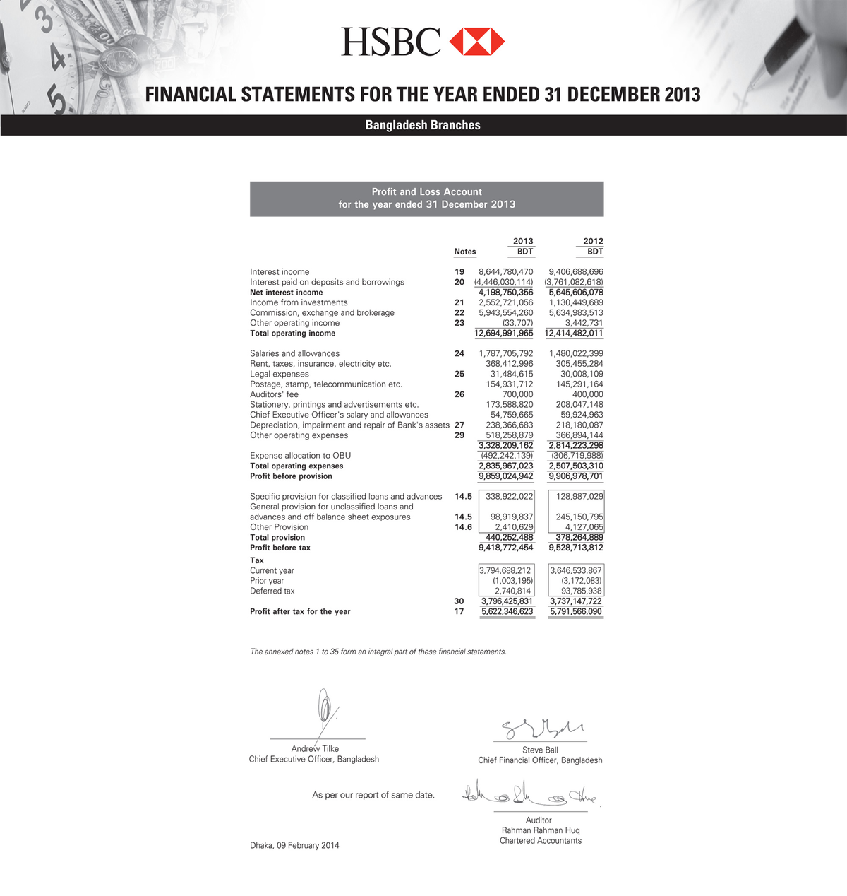 Hsbbc is - HSBC data - HSBC FINANCIAL STATEMENTS FOR THE YEAR ENDED 31 ...