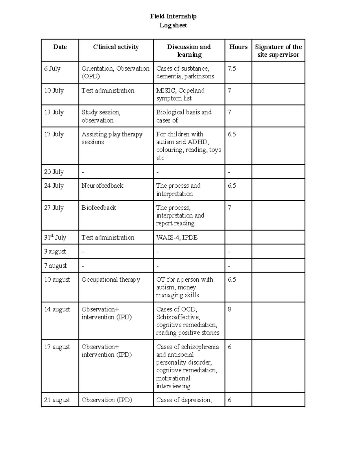 Field internship - manual - Log sheet - Field Internship Log sheet Date ...