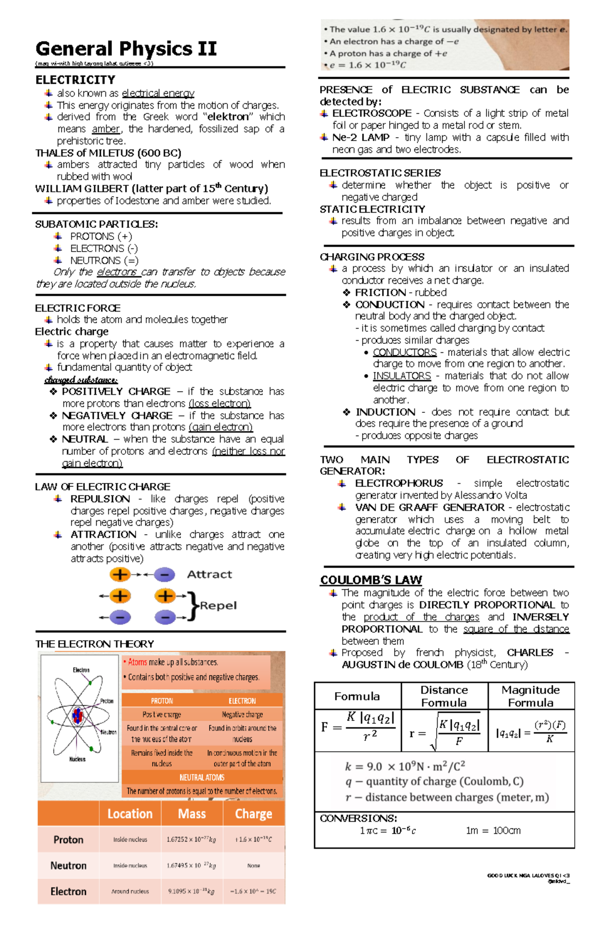 Physics Reviewer 1st Monthly ndl - General Physics II (mag wi-with high tayong lahat cutieeee
