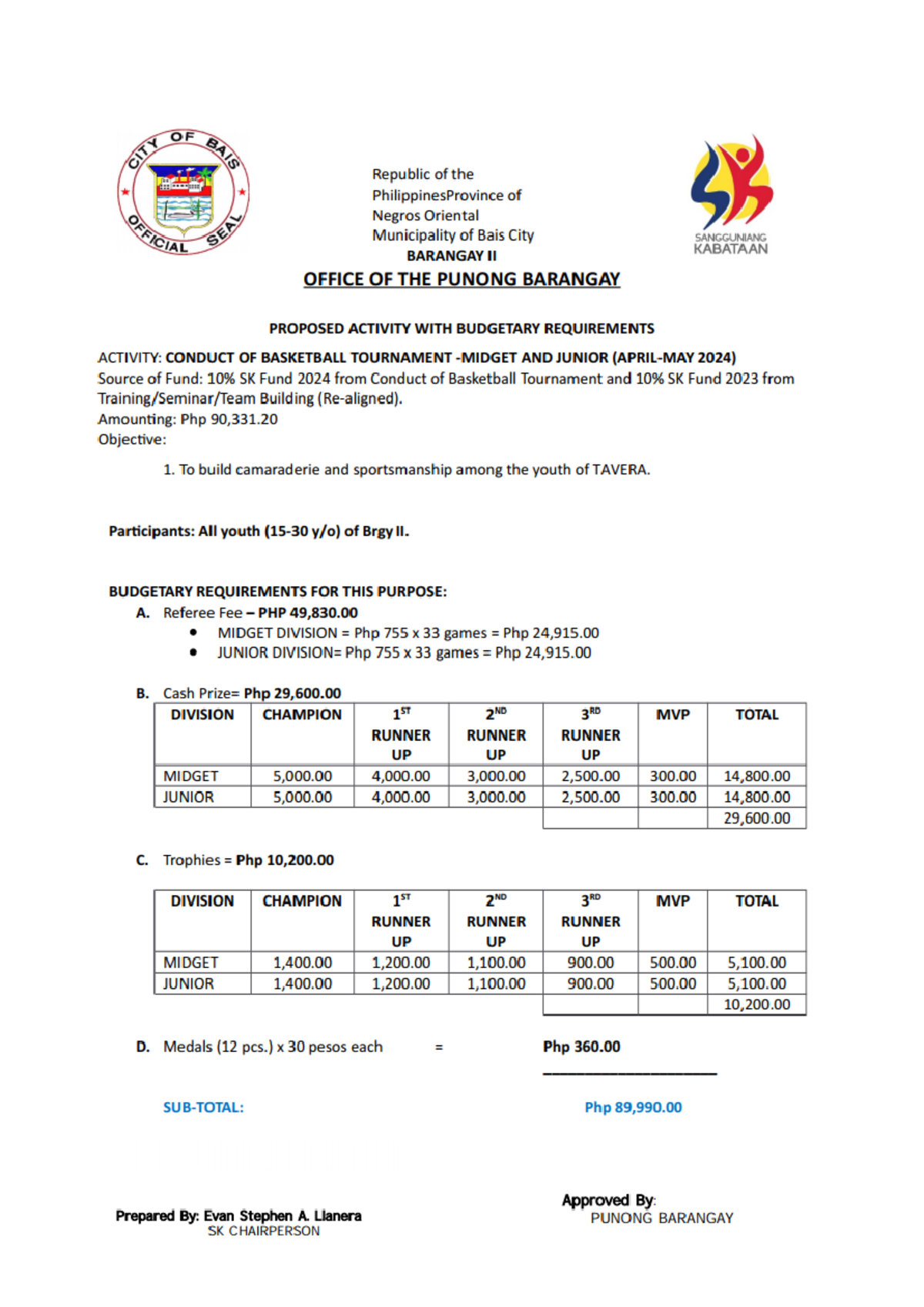 Budgetarybasketball - Business Research - Studocu