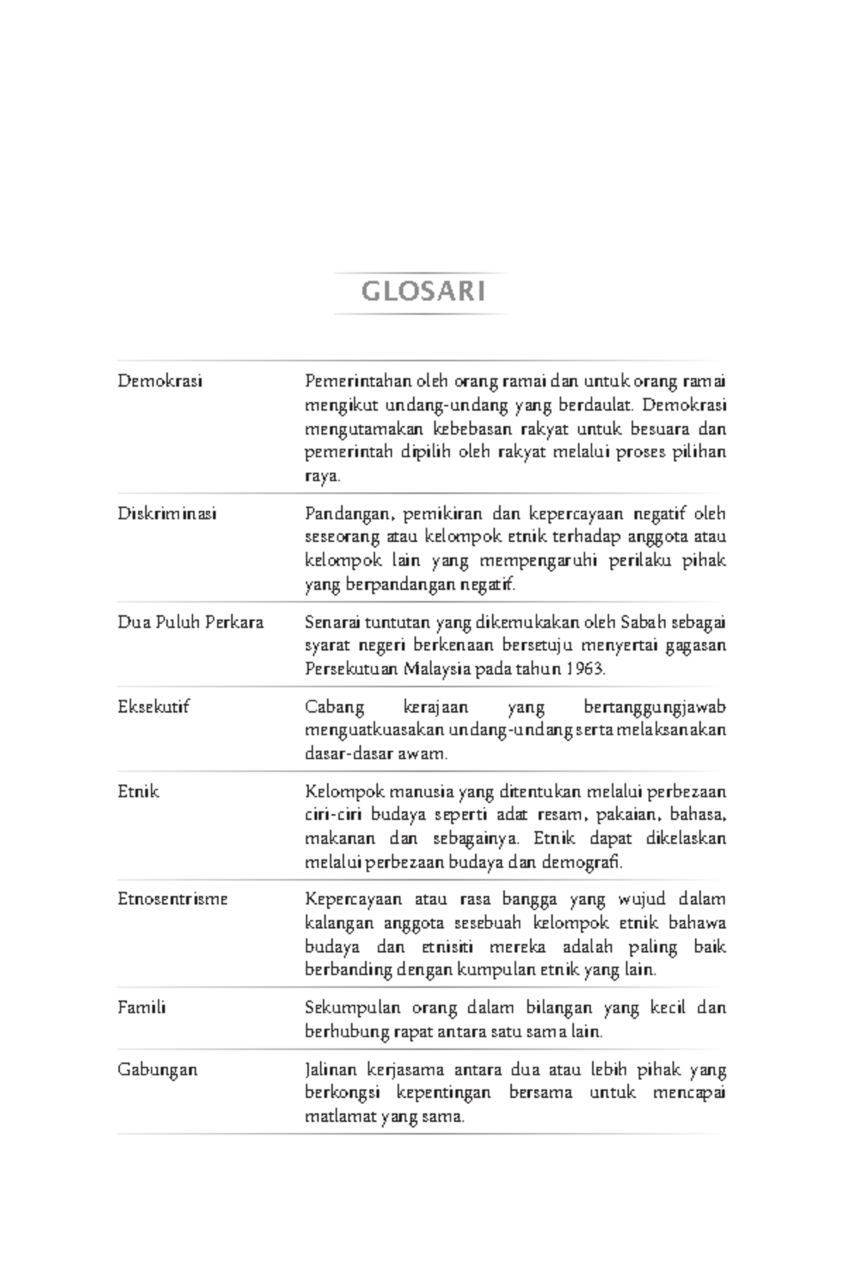 Hubungan Etnik BAB 11 Glosari - glOSari Demokrasi Pemerintahan oleh ...