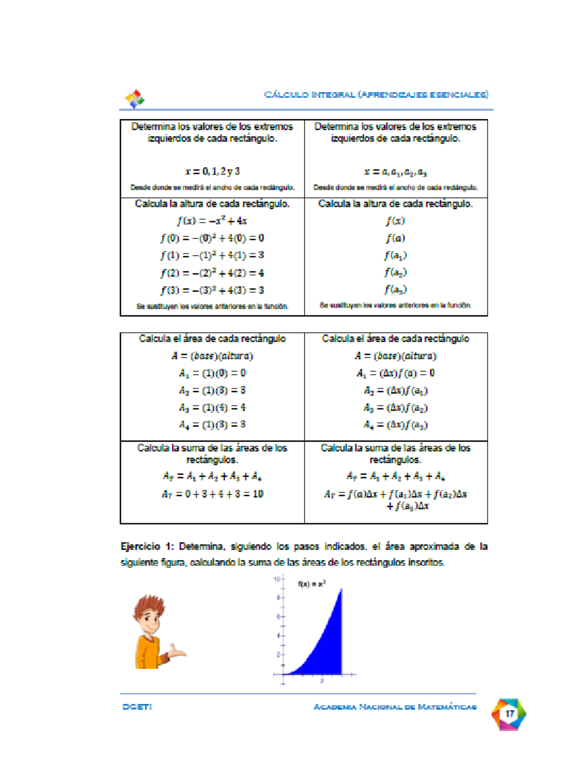 Ejer 1 2 - Ejercicios de calculo integral - Calculo I - Studocu
