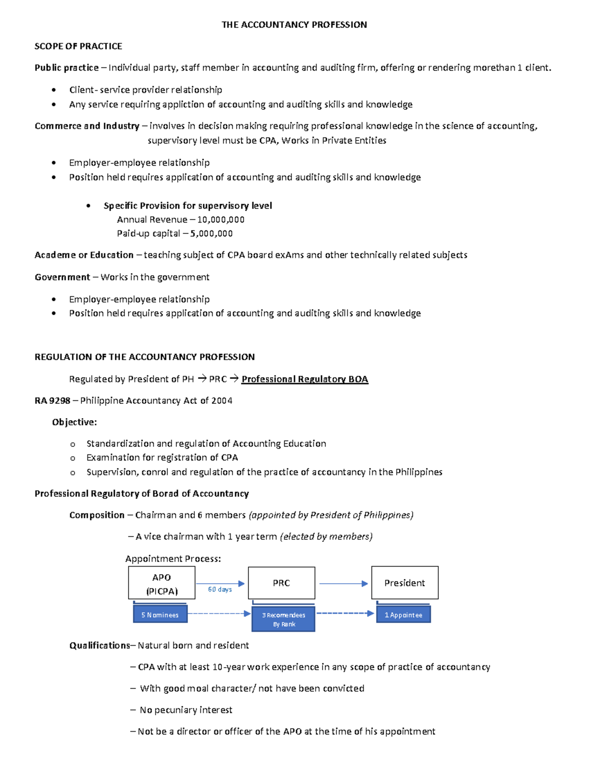 Auditing Theory compiled by arpia - ####### THE ACCOUNTANCY PROFESSION ####### SCOPE OF PRACTICE ...
