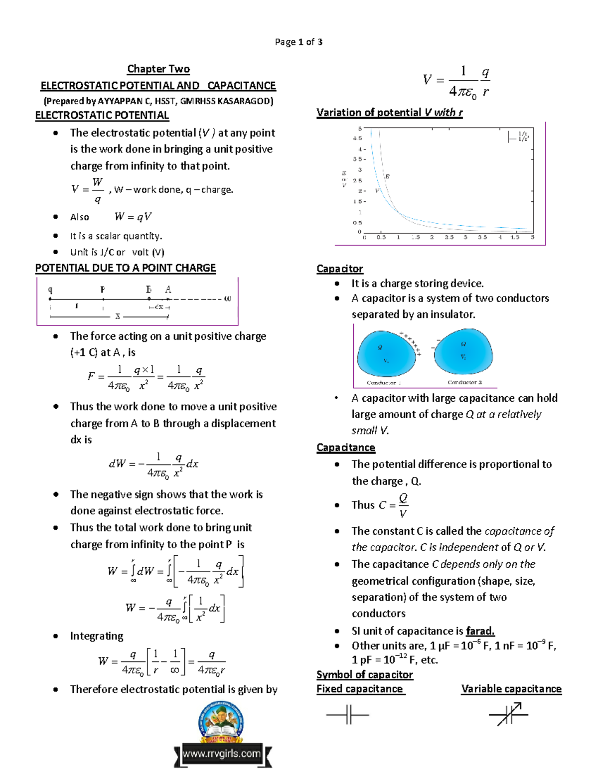 Kerala Plus Two Physics Focus Area Notes Chapter 2- Electrostatic ...