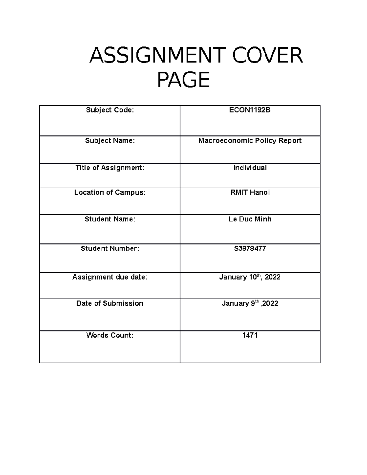 Macroeconomics 1 ASS03 Le Duc Minh S3878477 - ASSIGNMENT COVER PAGE ...