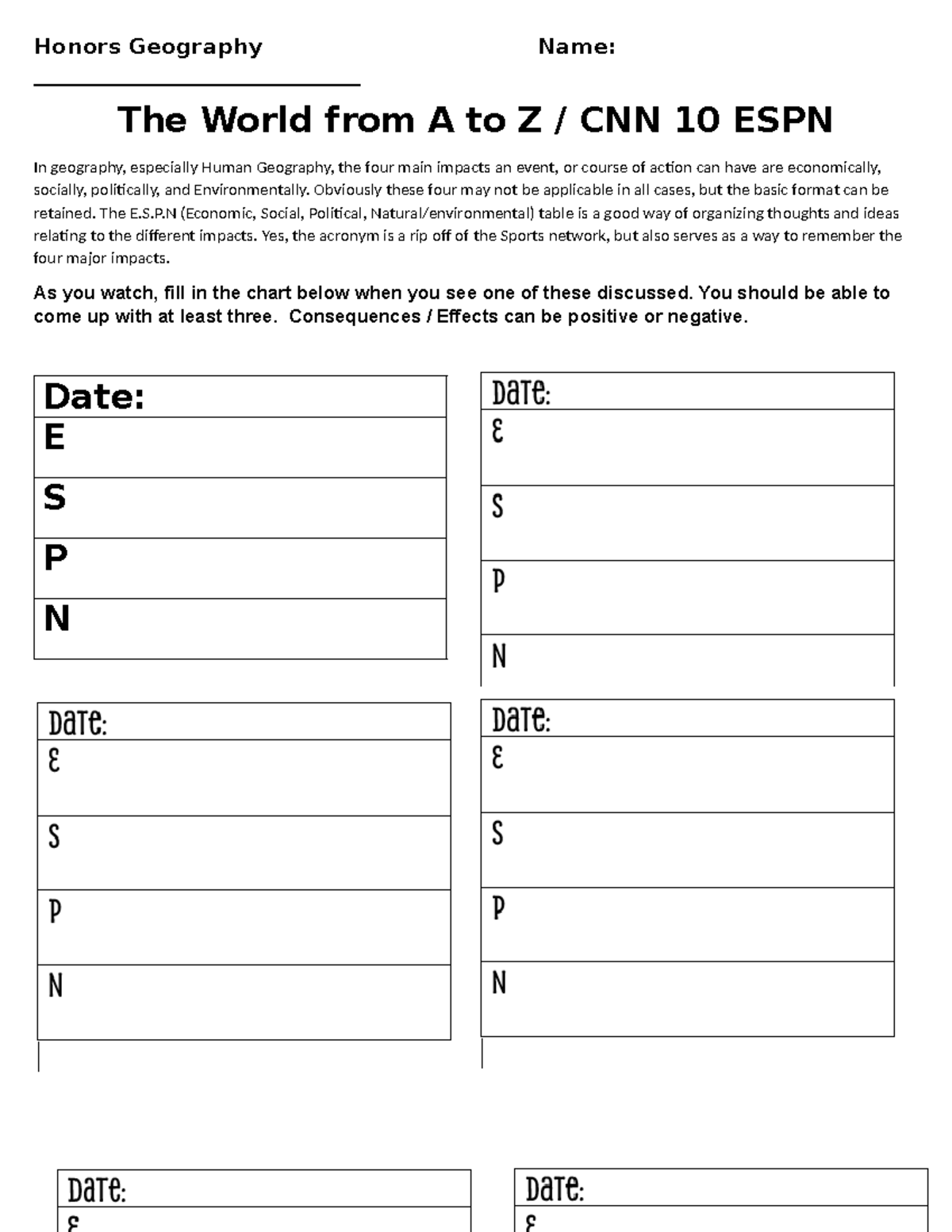 ESPN - ESPN to use with CNN 10 - Honors Geography Name ...