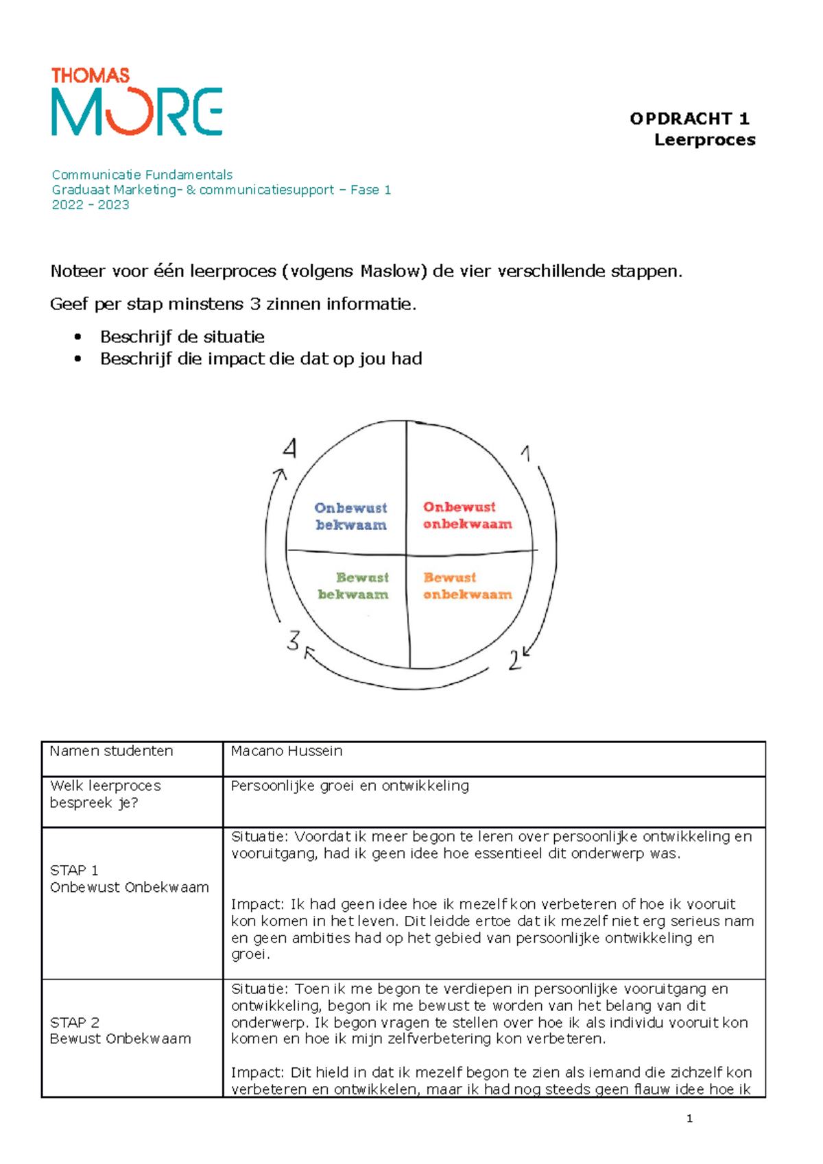 LES 1 - Opdracht 1 Leerproces - template Antwerpen-1 - Noteer voor één ...