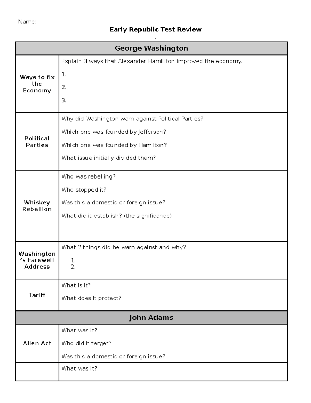 Early Republic Test Review - Name: Early Republic Test Review . George ...