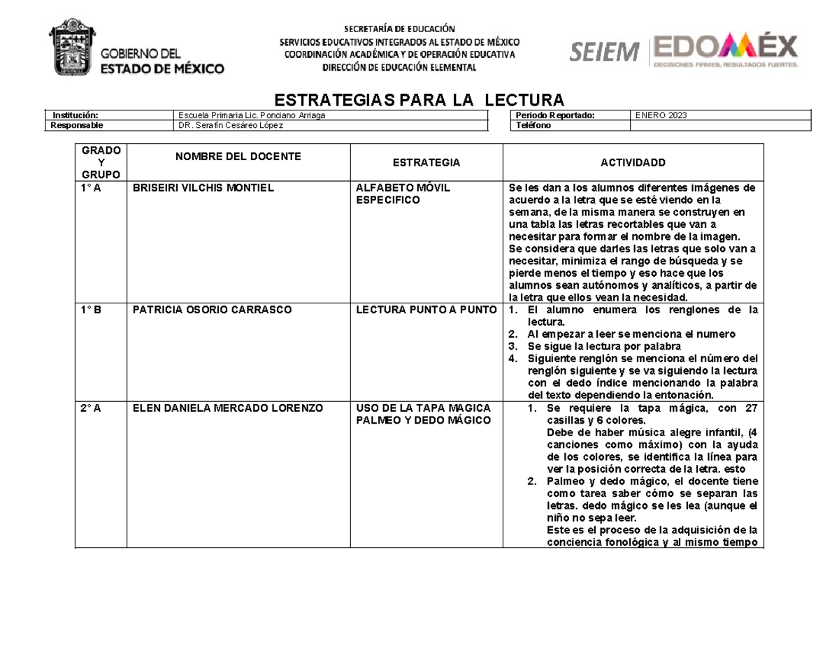Estrategias de lectura - ESTRATEGIAS PARA LA LECTURA Institución ...