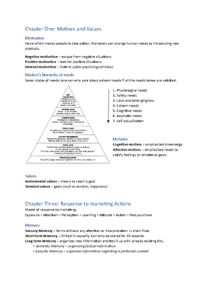 OSH - VIRAL - GENERAL STUDIES DEPARTMENT DUW 10022 OSH ASSIGNMENT STUDY ...