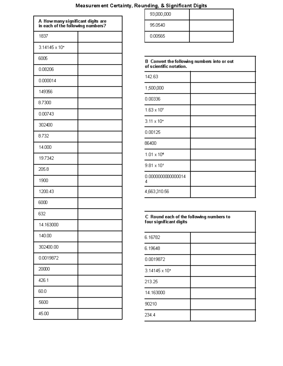 Sig Fig Worksheets - N/a - Measurement Certainty, Rounding ...