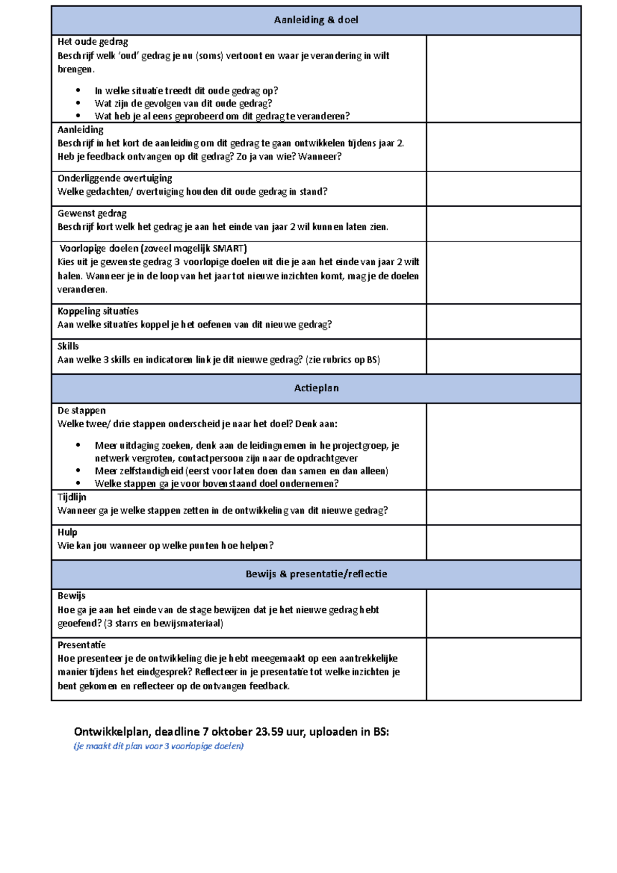 Format ontwikkelplan BS21 - Aanleiding & doel Het oude gedrag Beschrijf ...