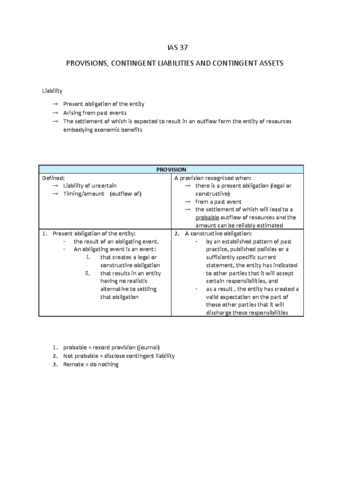 BAC quater 3 notes - IAS 37 PROVISIONS, CONTINGENT LIABILITIES AND ...