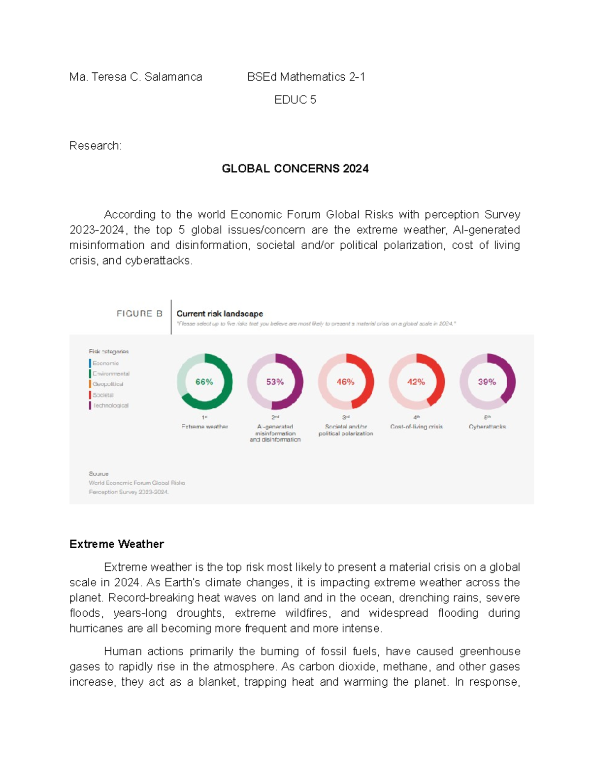 Global Concerns final - Discover this concept - Ma. Teresa C. Salamanca ...