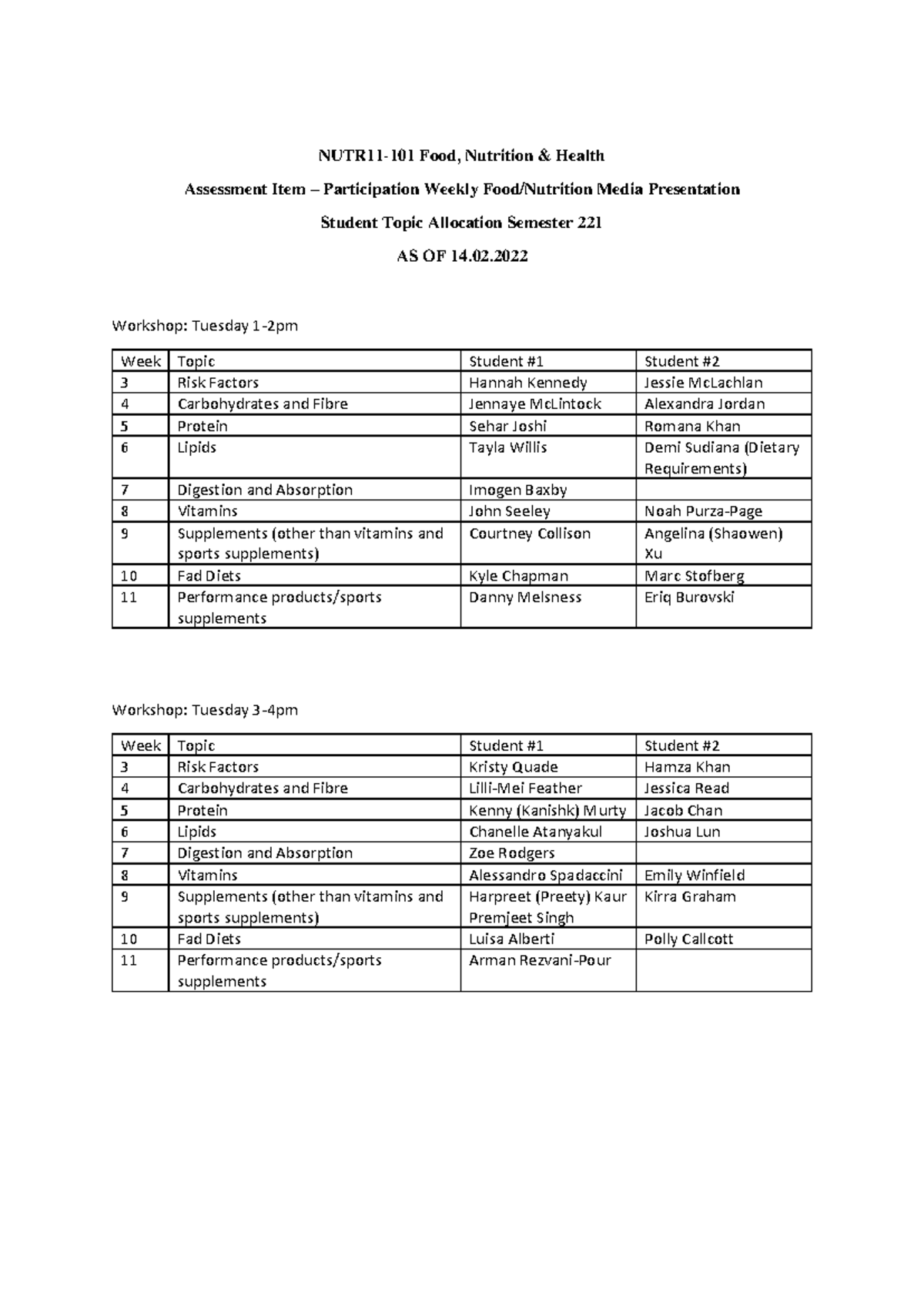 News Media Item Presentation - Student Topic Allocation 221 Updated 14. ...