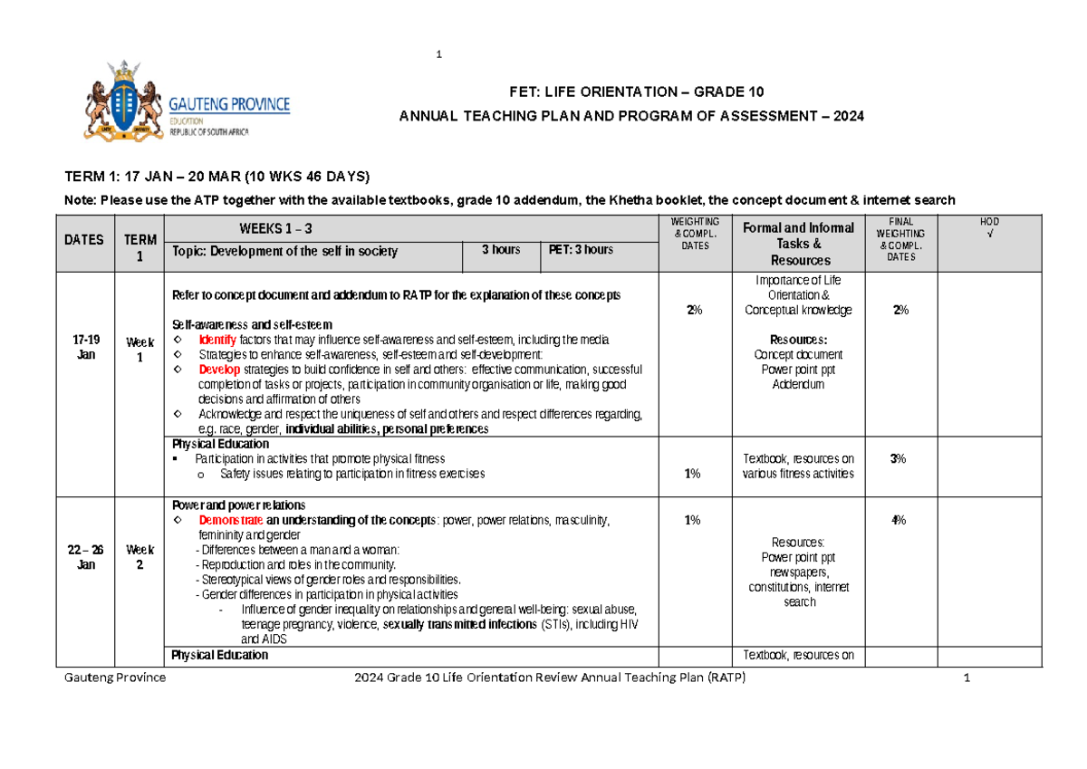 1 - Summary Life Orientation - FET: LIFE ORIENTATION – GRADE 10 ANNUAL ...