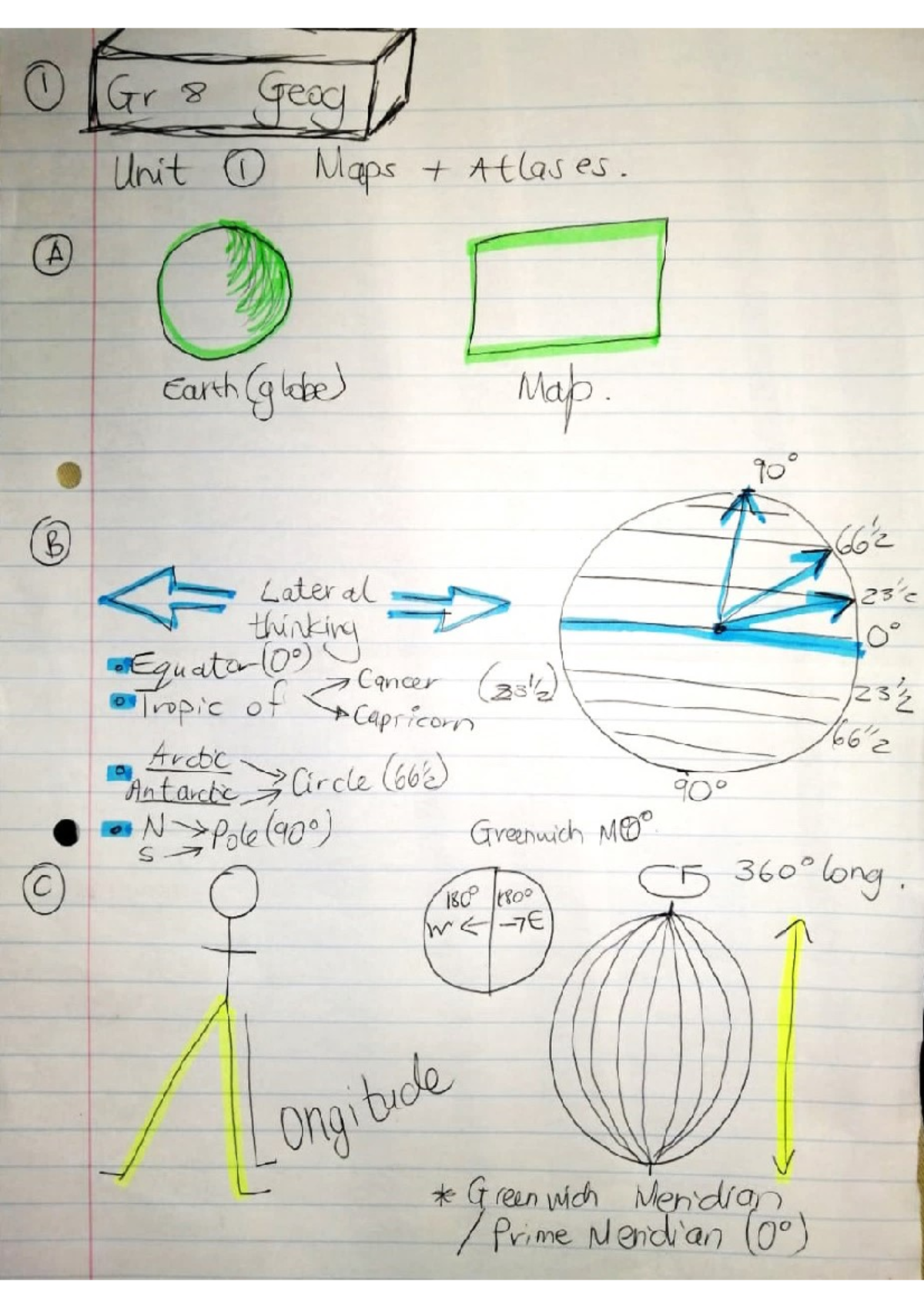 Grade 8 - Maps and Globes Notes (pt 1) - 1 Gr 8 Geog Unit 1 Maps ...