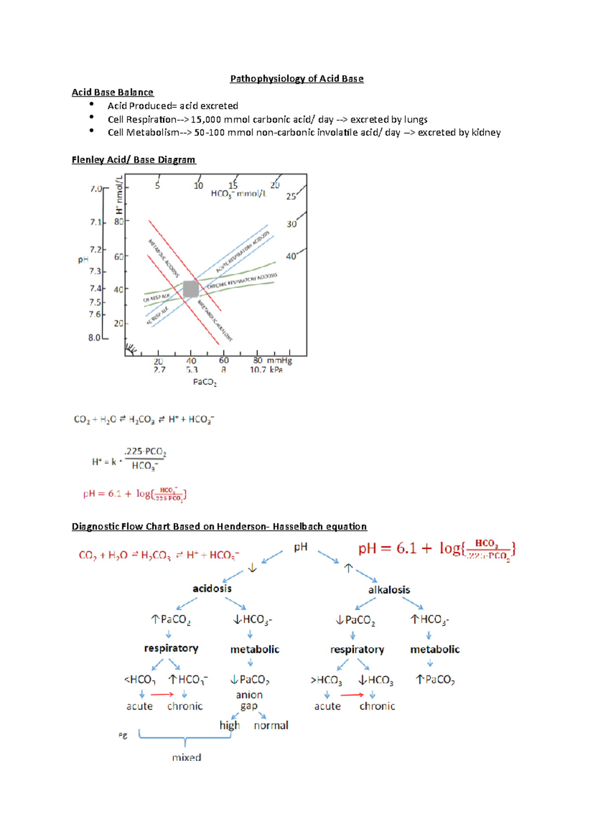 Pathophysiology of Acid Base - Studocu