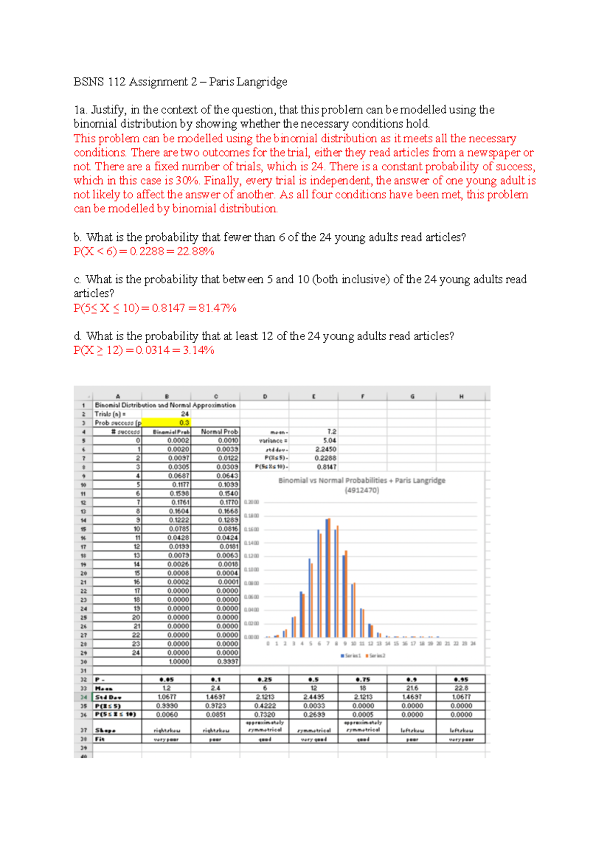 BSNS 112 Assignment 2 - Data relating binomial spreadsheets and ...