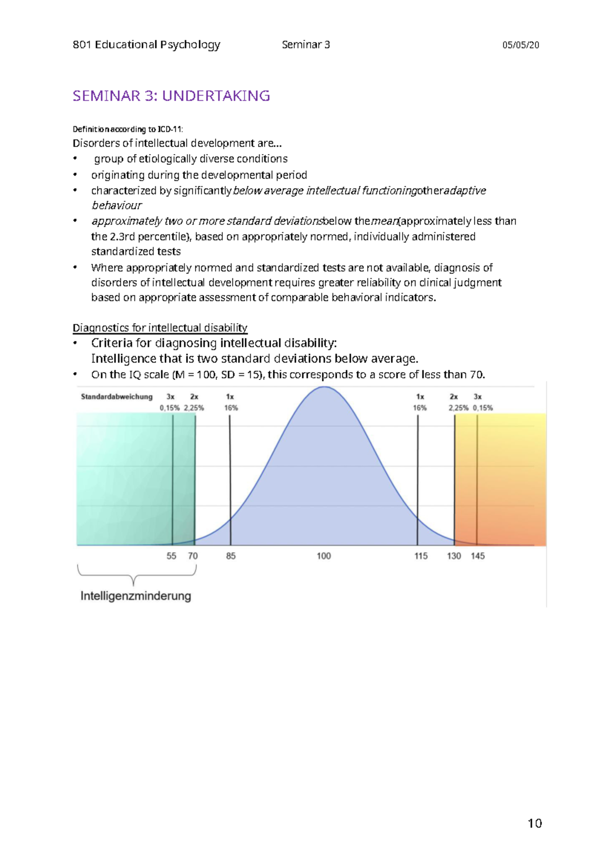 Seminar 3 - Executive dysfunction - SEMINAR 3: UNDERTAKING Definition ...
