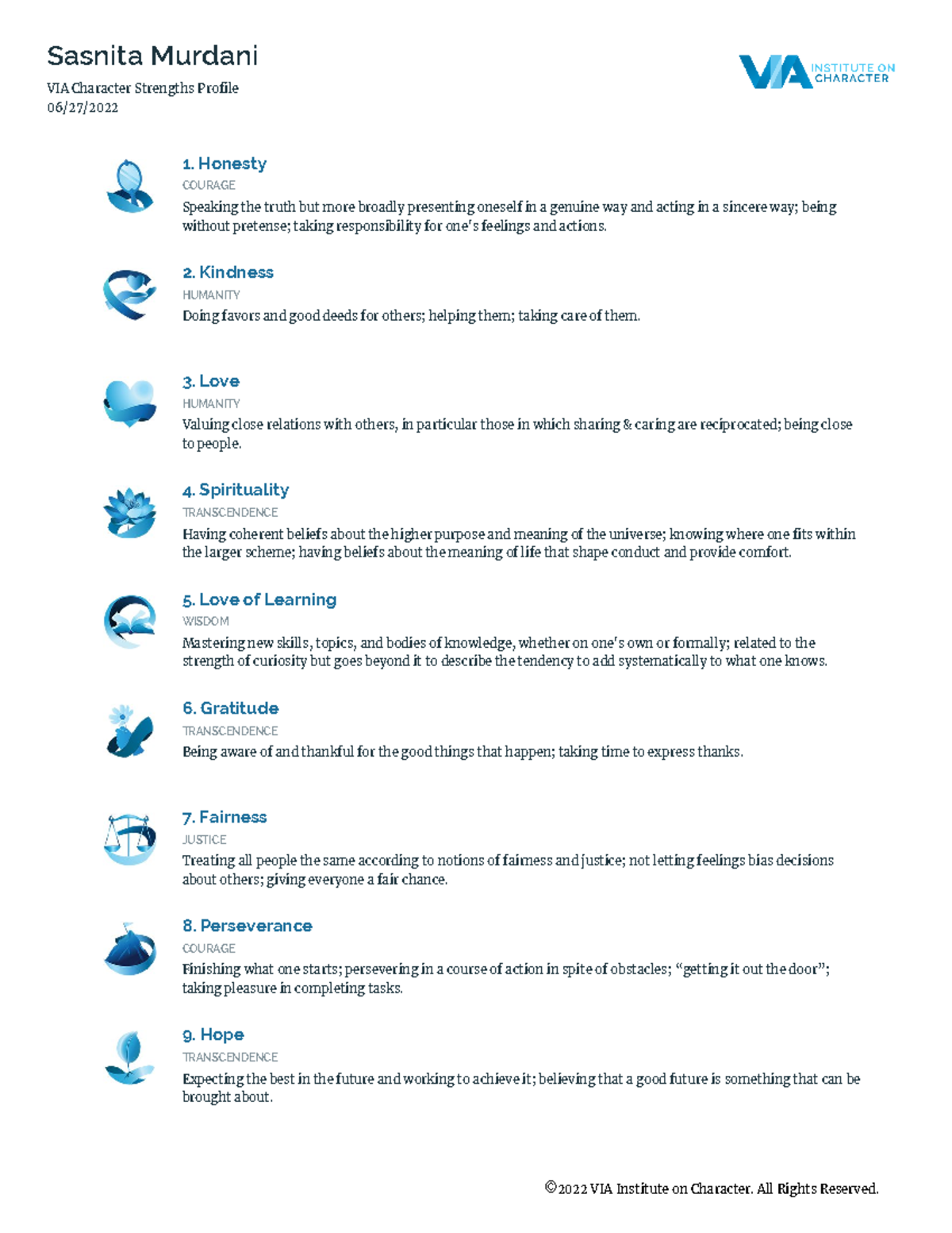 Strengths Profile-Sasnita-Murdani - Sasnita Murdani VIA Character ...